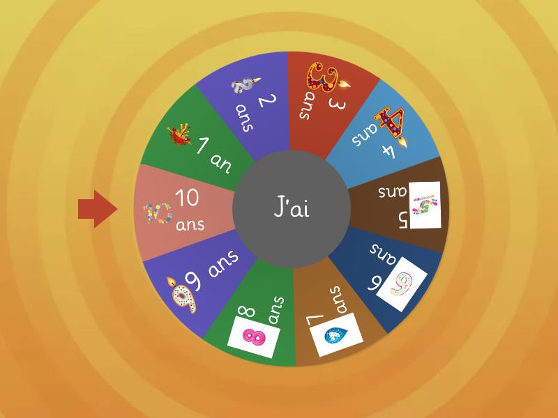 Tu as quel âge ? - Spin the wheel