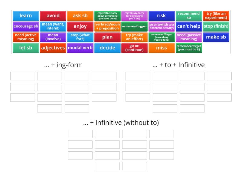 Int1 S9 L5 Infinitives and ing-forms after verbs 3 - Group sort