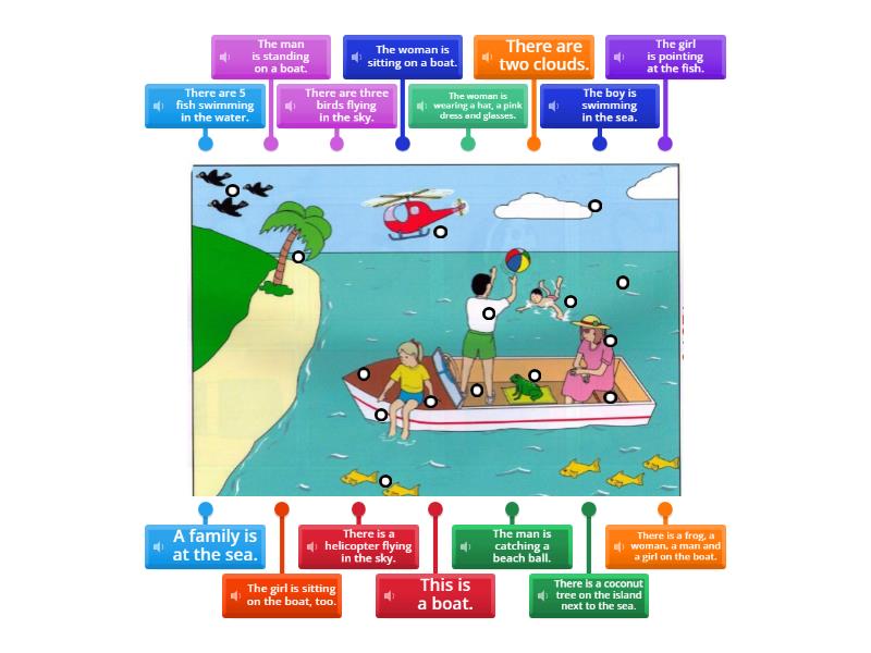 Speaking starter 5- at the sea - Labelled diagram