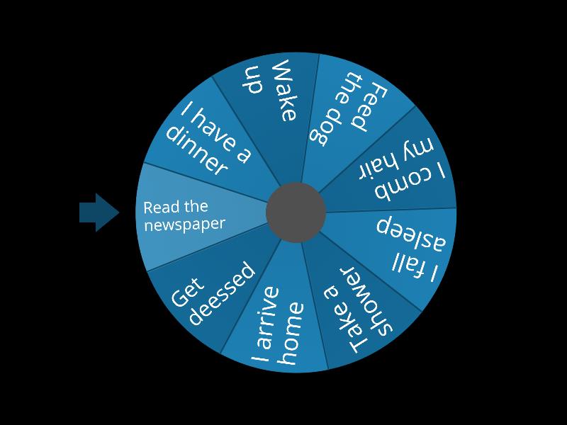 Daily routine - Spin the wheel