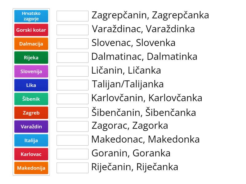 Imena naroda i stanovnika - Une las parejas