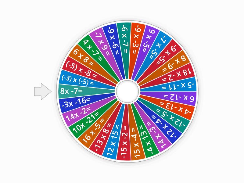 Perkalian pada bilangan bulat - Roda acak