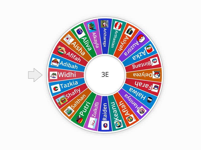 GO SPIN - Spin the wheel