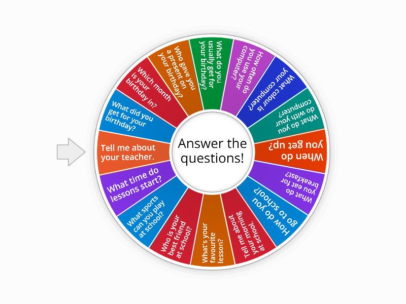 FLYERS speaking questions - Spin the wheel