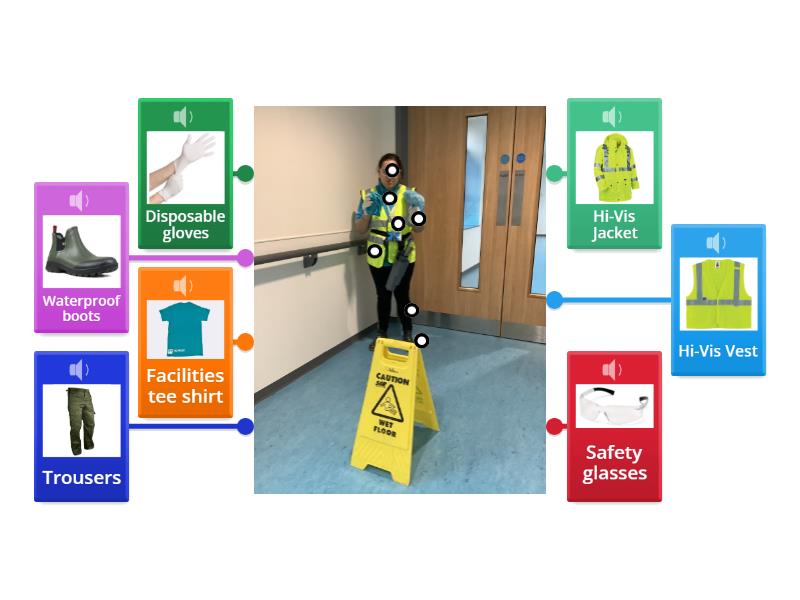 Personal protective Equipment (PPE) Window washing, Facilities ...