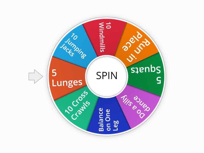 Movement wheel - Random wheel