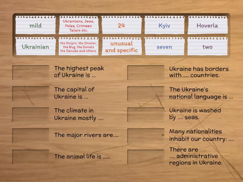 How do you know Ukraine? - Відповідники