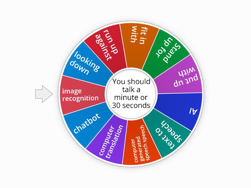 speaking task - Spin the wheel