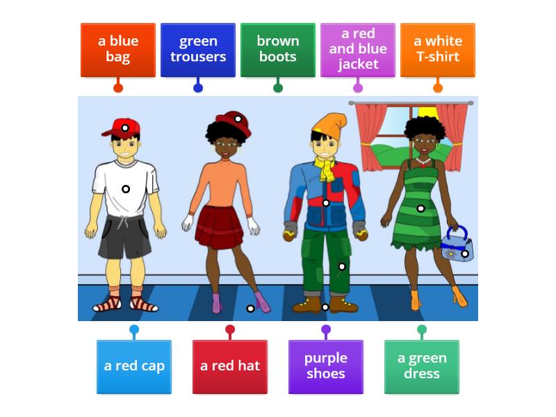 01 Clothes - Labelled diagram