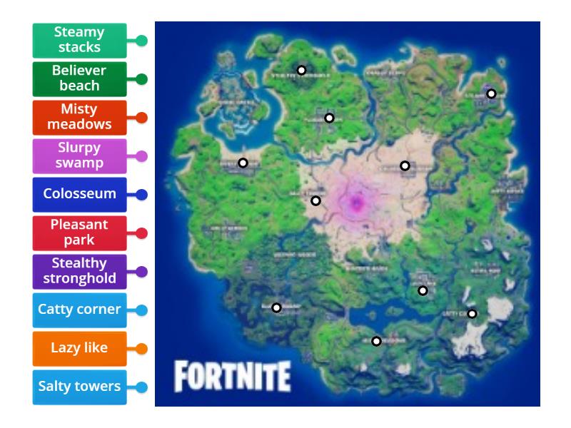 fortnite-mup - Labelled diagram