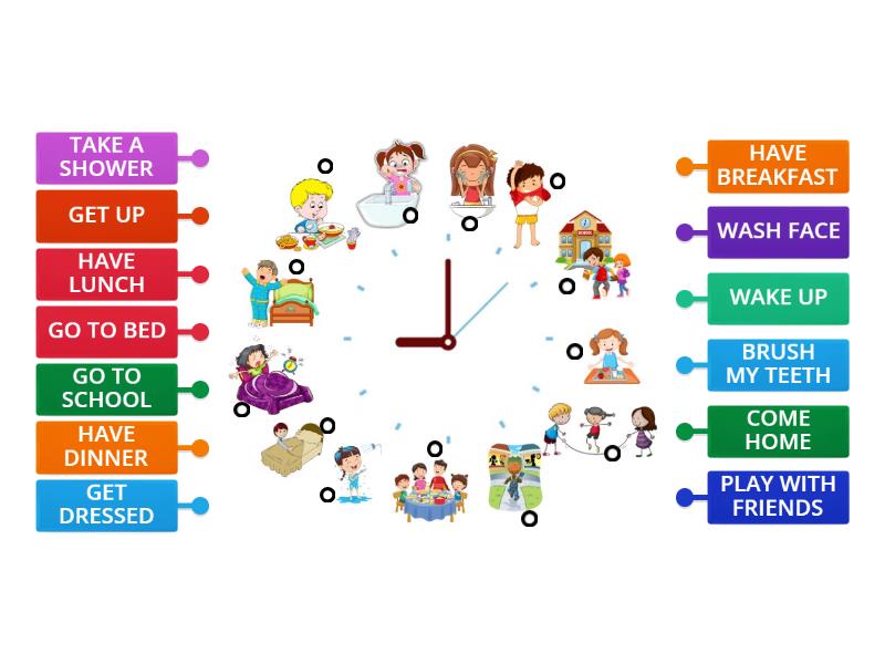MY DAY 1 - ACTIVITIES - Labelled diagram