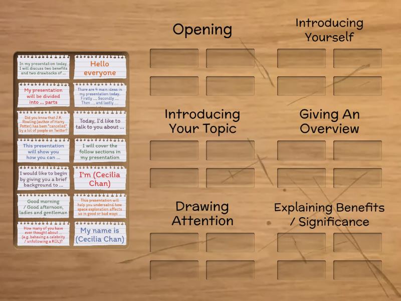 Presentation Introduction - Group sort