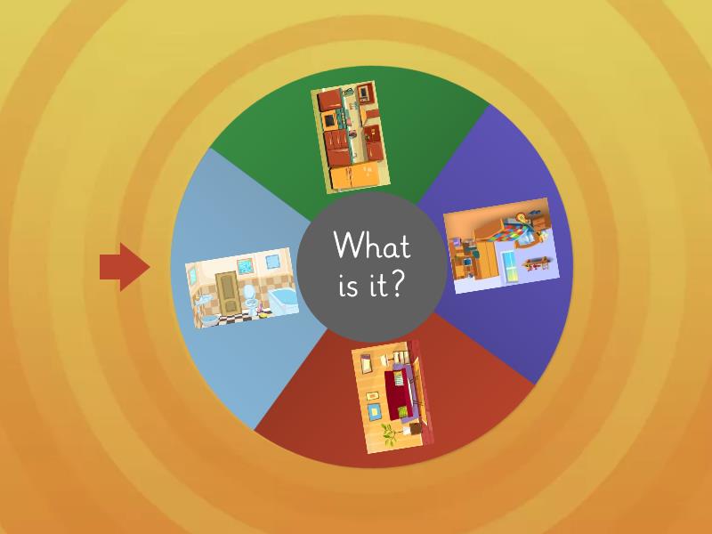 Parts of the House - Wheel - Spin the wheel