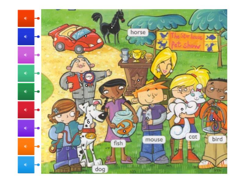 Kids Box 1 Unit 5 - Labelled diagram