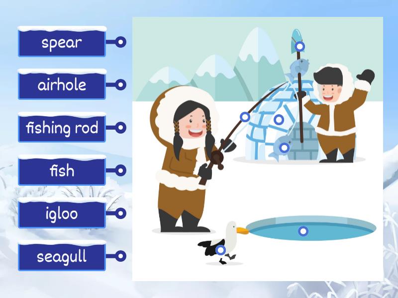 fishing - Labelled diagram