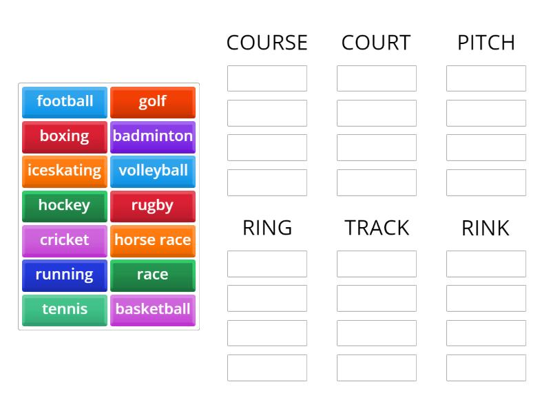 Focus 3, Unit 2.1 - Group sort