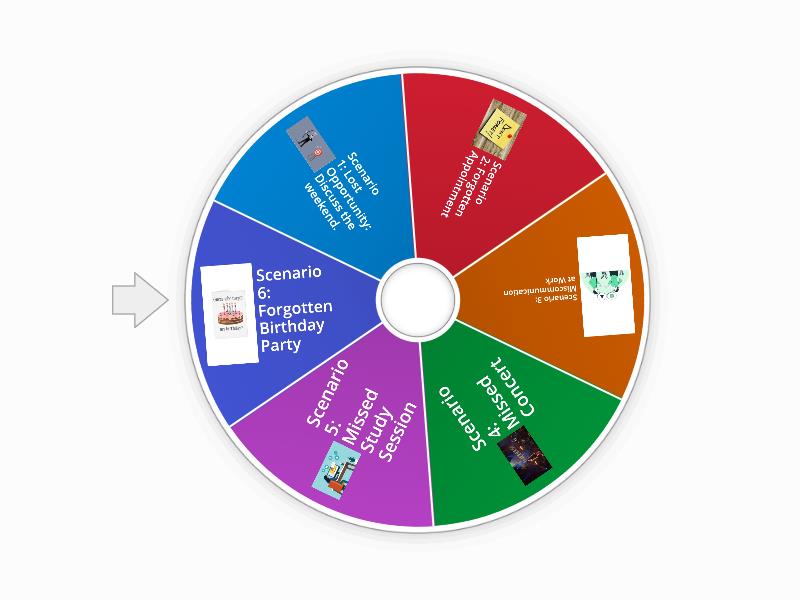 ROLE PLAY - Spin the wheel