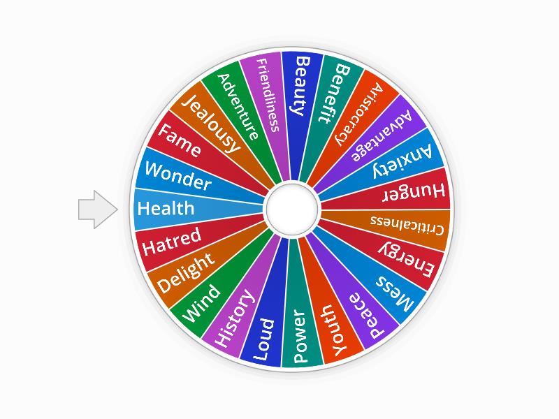 NOUNS AND ADJECTIVES - Spin the wheel