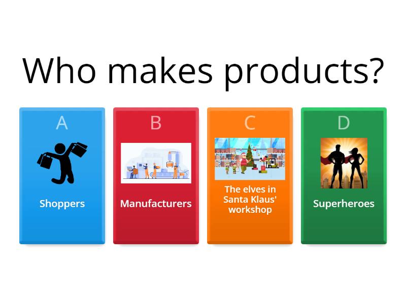 Manufacturing - Quiz