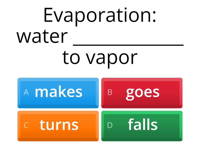 Water Cycle - Complete sentences - Quiz