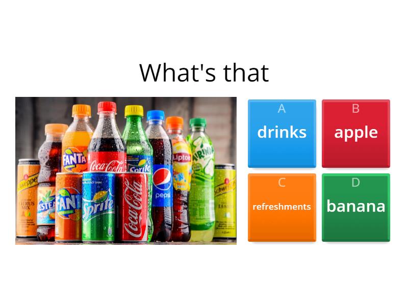 Parts of a menu - Kuis