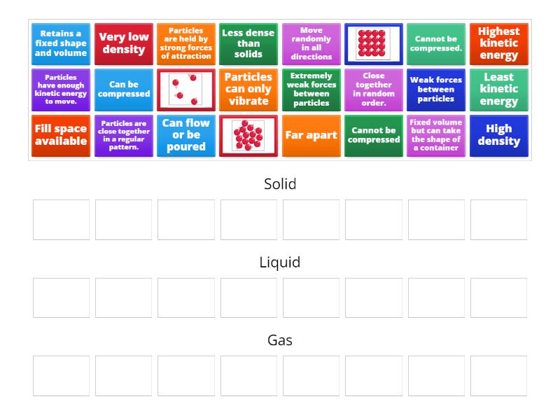 Sorting: Particle model properties - Group sort