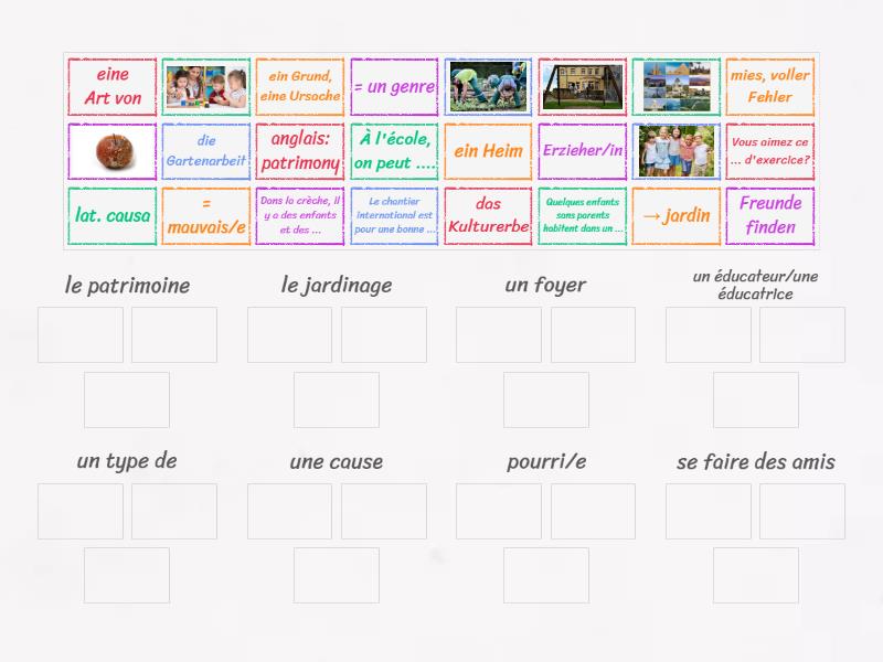 Vocabulaire Unité 1 Atelier B Partie 2 - Group sort