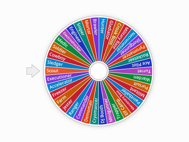Tds random tower wheel - Spin the wheel