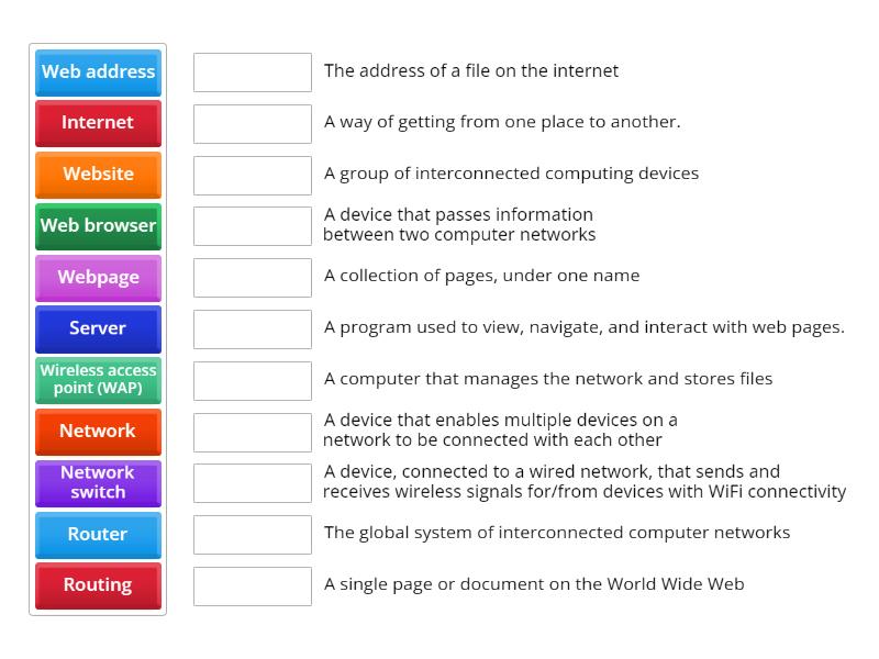 Week 30 - The Internet - Wordwall - Match up