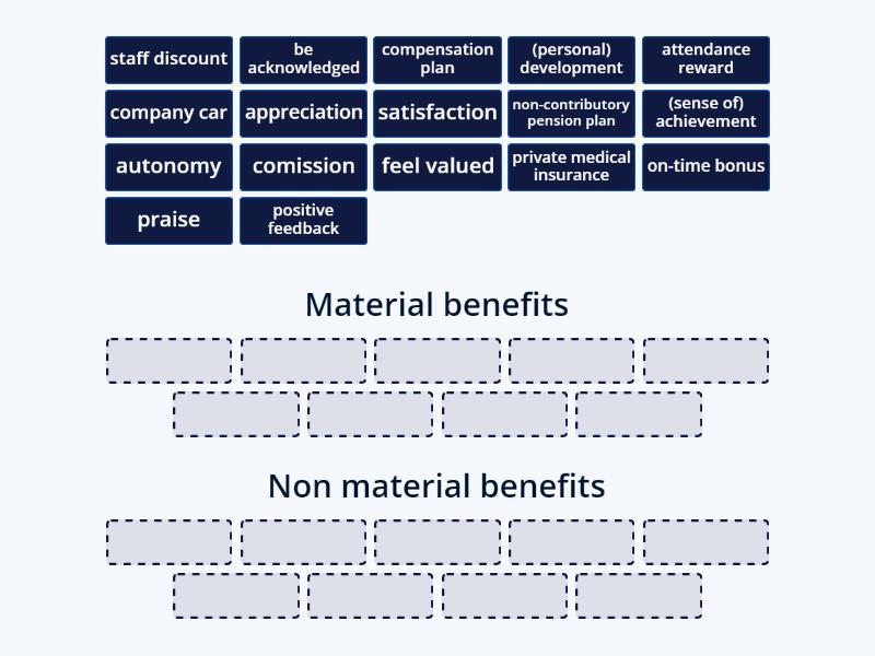 Material and non-material benefits - Group sort