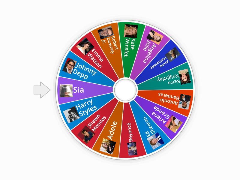 Celebrity Edition - Spin the wheel
