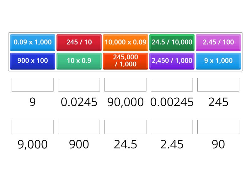 Multiply and divide by 10, 100, 1000 and 10,000 - Match up