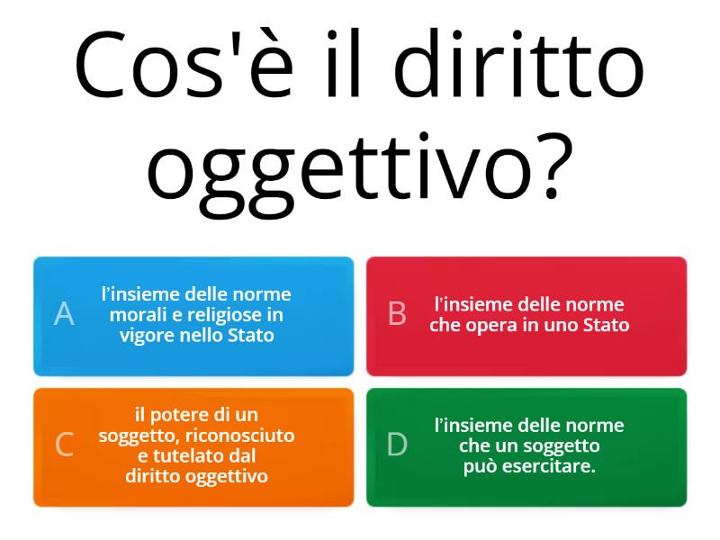 Verifica di Diritto ed Economia - Quiz