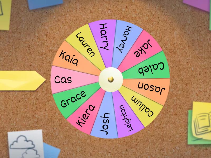 Level 3 - Name Wheel - Spin the wheel