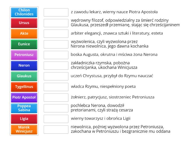 Quo vadis - kto jest kim w powieści? 1 - Match up
