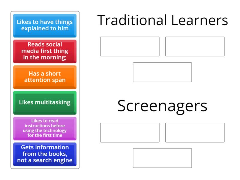 Screenagers / Traditional Learners. What are they? - Group sort