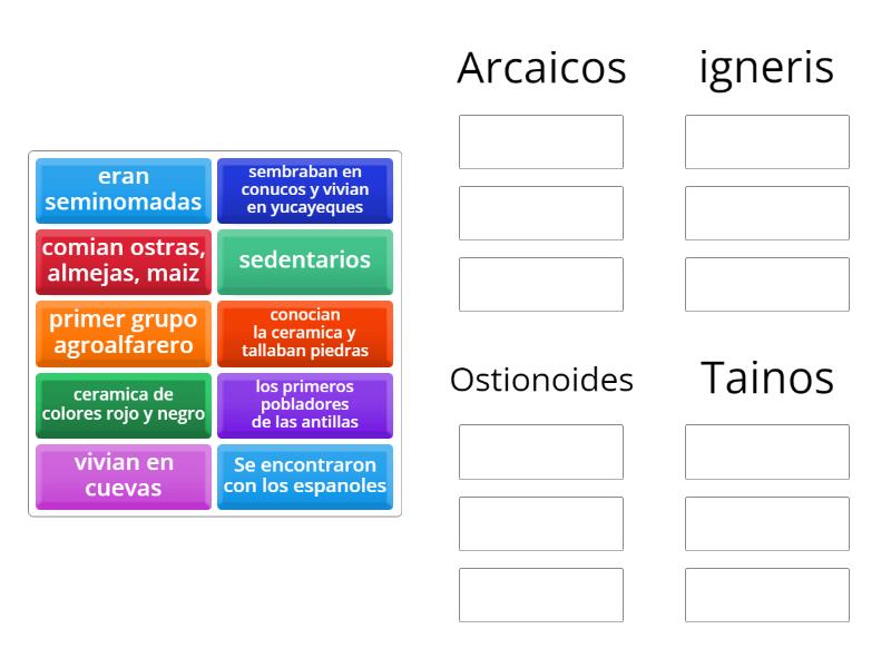Culturas indigenas - Ordenar por grupo