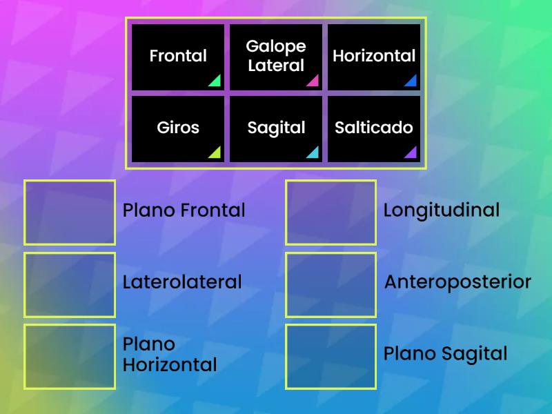 Panos, Ejes y Mov - Match up