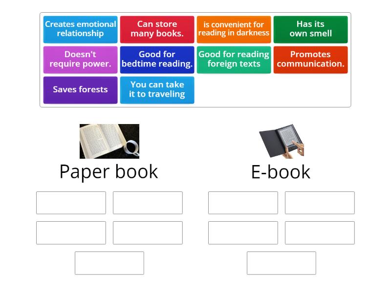 Paper book vs E-book - Group sort