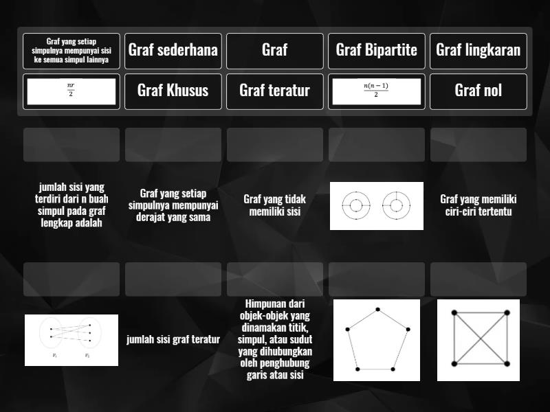 GRAF KHUSUS (Pasangkan soal dan jawaban yang tepat) - Match up