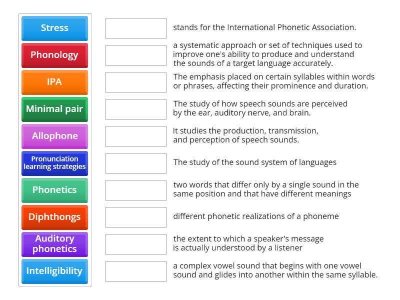 Key terms phonetics & phonology - Match up