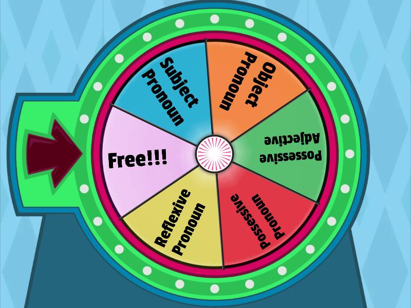PRONOUN PARTY - Spin the wheel