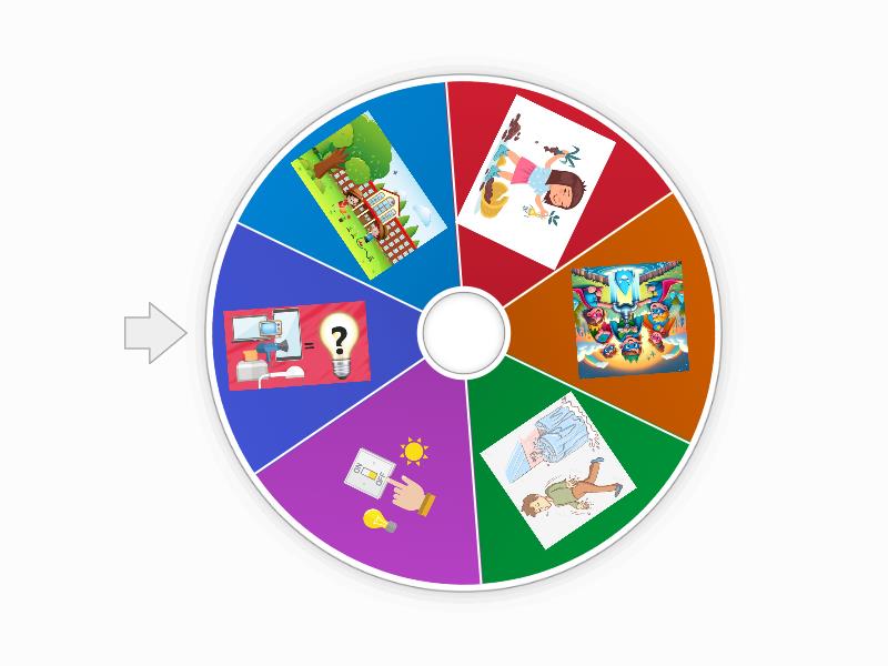 Good and bad habits to care the school resources - Spin the wheel