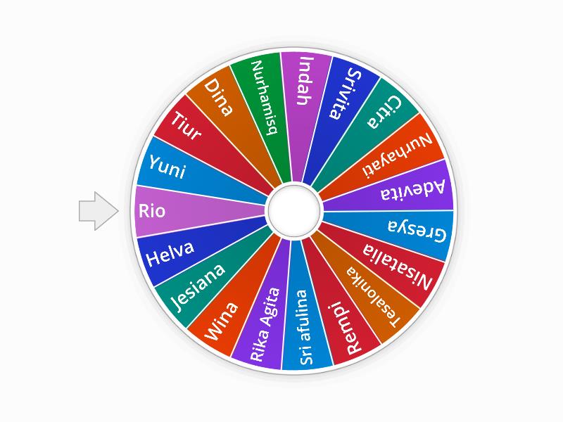 Roda Putar - Spin the wheel