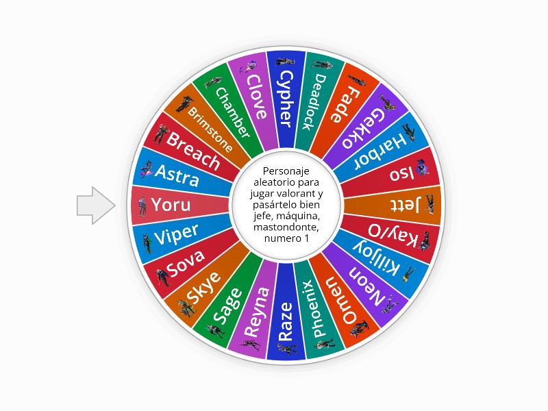 Valorant agents - Spin the wheel