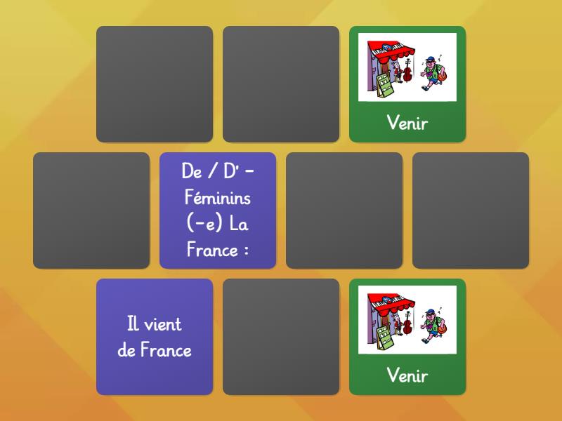 Les prépositions des pays - le verbe venir - Parejas