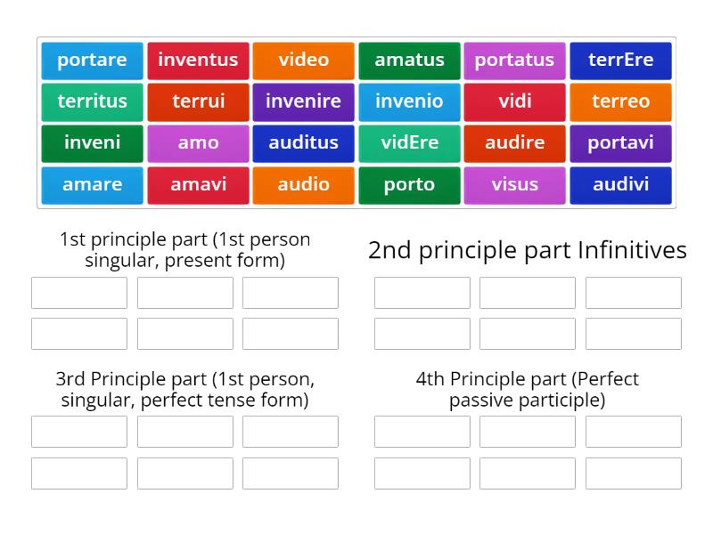 : Principle Parts - Group sort