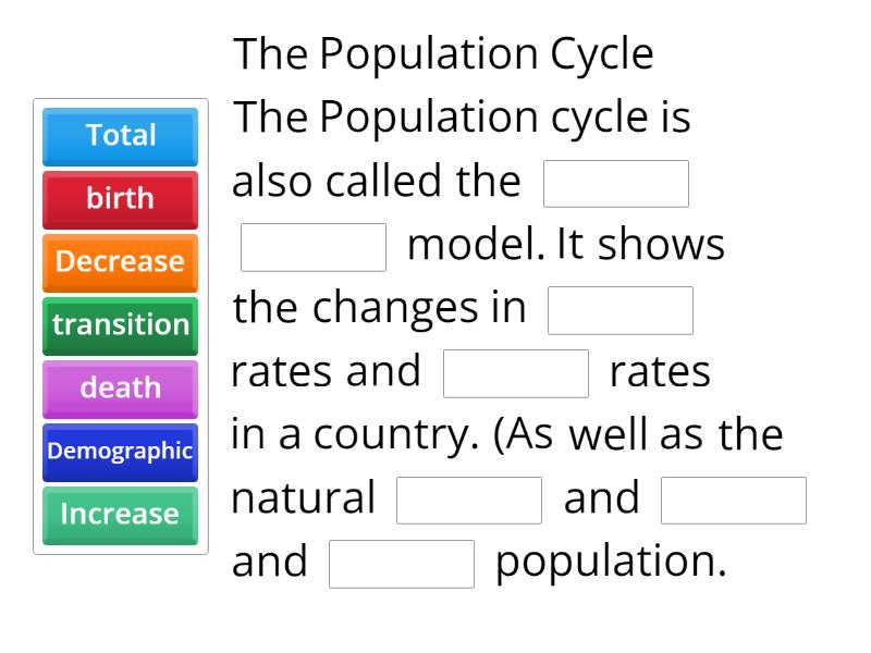 1C - D.T.M. Population Cycle - Complete the sentence