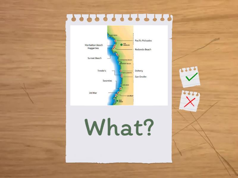 Surf Music - Flash cards