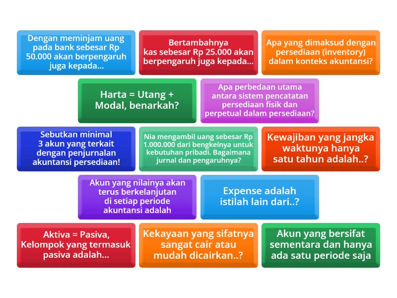 Dasar-dasar akuntansi - Flip tiles